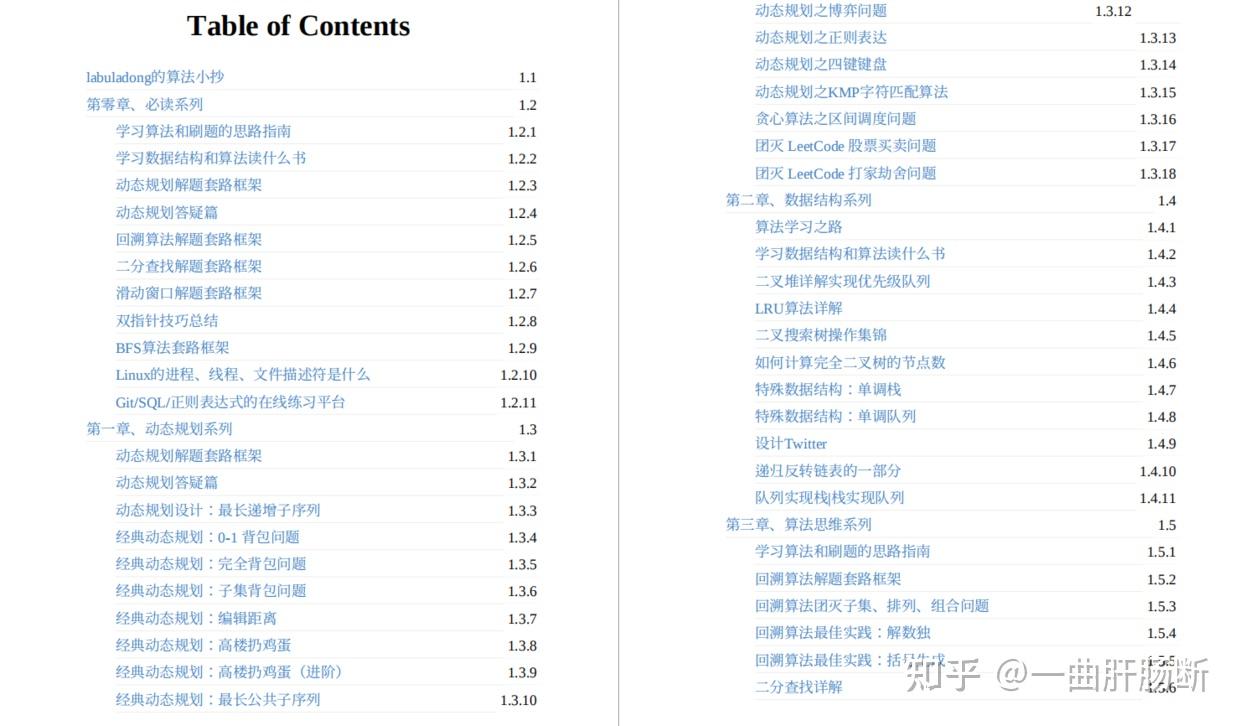 看完字节大佬的leetcode刷题笔记 我直接手撕了500道leetcode算法题 知乎