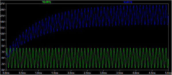 Voltage Doubler, Multiplier & Rectifier - 知乎
