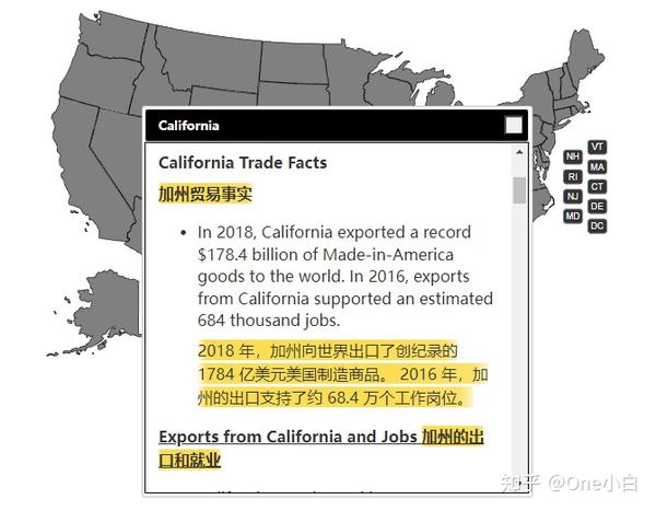 与经贸相关的 10 个美国政府机构及其官网介绍 - 知乎