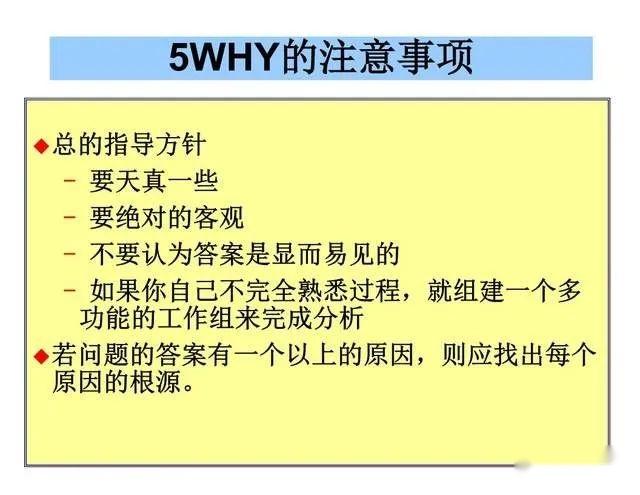 什么是5WHY问题分析法？附44页培训教材PPT（含多个实际案例）-可直接下载编辑档！ - 知乎