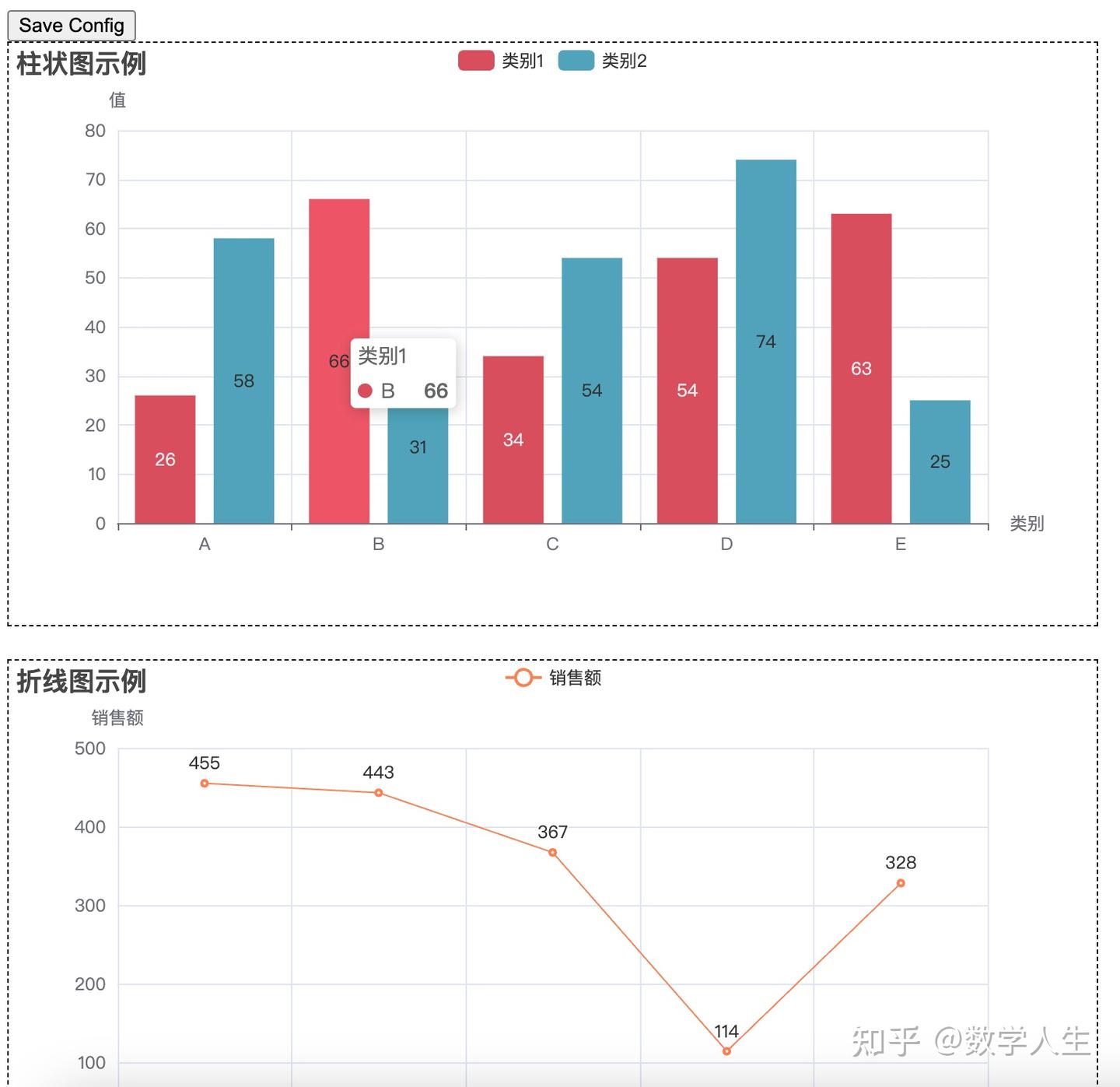 用 pyecharts 让数据可视化更生动 - 知乎