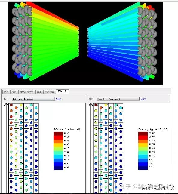 Coildesigner使用案例？如何用来做换热器的仿真分析？ - 知乎