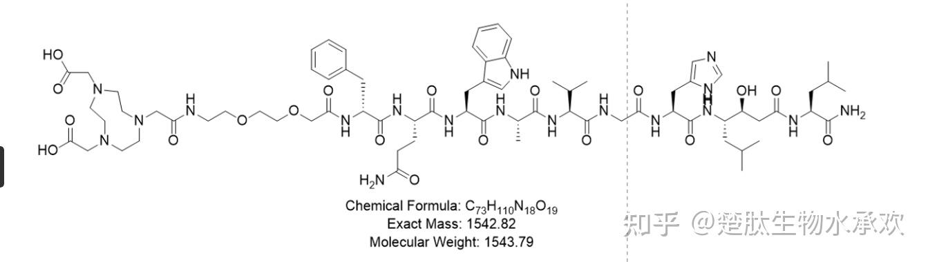 多肽合成：Fibronectin Fragment (1371-1382) ，Arg-Gln-Asp-Arg-Val-Pro-His-Ser ...