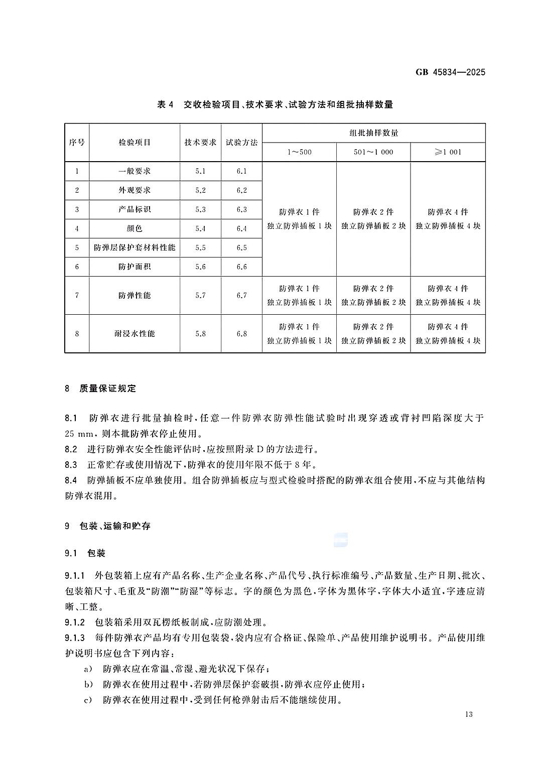 我国的防弹产品标准全文浏览及解读 - 知乎