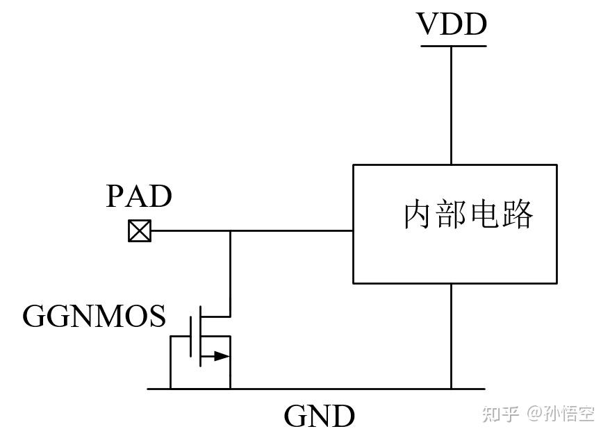电路设计-ESD设计 - 知乎