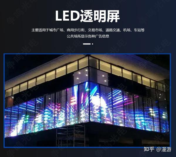 长沙海康威视led显示屏总代理 - 电子屏实地货源 - 湖南海康威视led代理 - 知乎