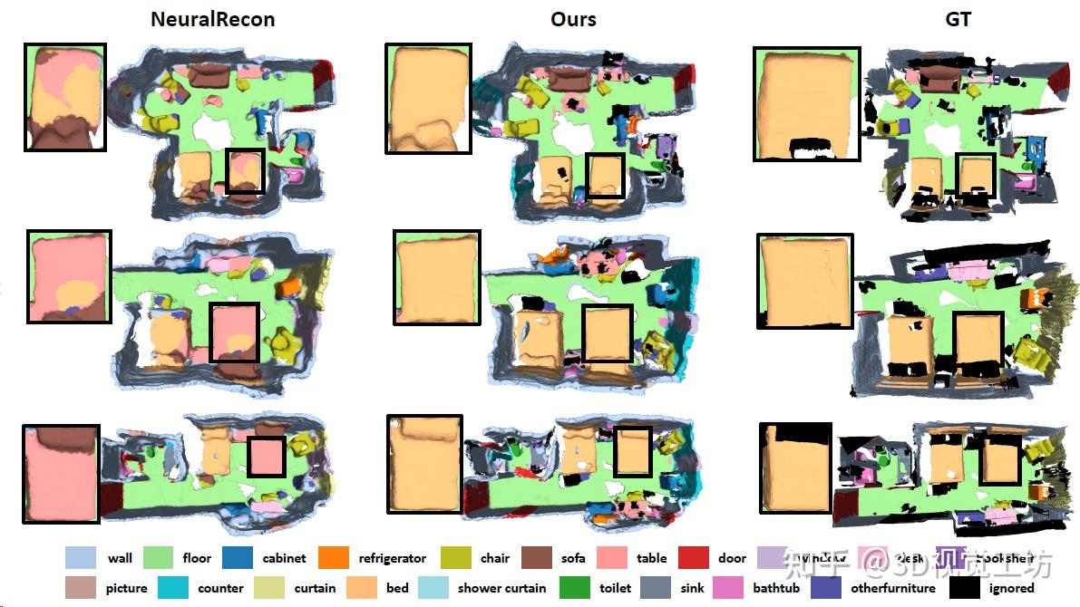NeurlPS'23开源 | 第一个可泛化的语义NeRF！ - 知乎
