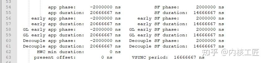 一文搞定Android VSync来龙机制去脉 - 知乎