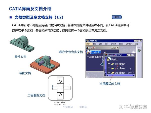 收藏｜458页PPT全面讲解CATIA各模块功能（可下载） - 知乎
