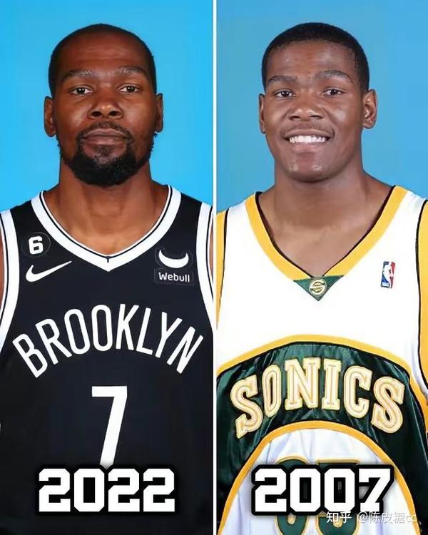 Nba球星定妆照对比图,哪个才是你的青春? 知乎