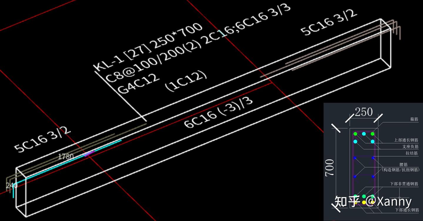 22G101基础识图-工程造价必学-梁 - 知乎