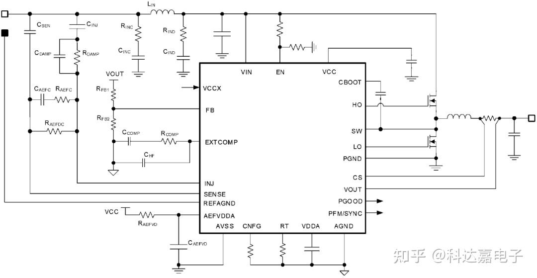技术干货|解密高通域控制器一级电源设计之电源设计和计算（一） - 知乎