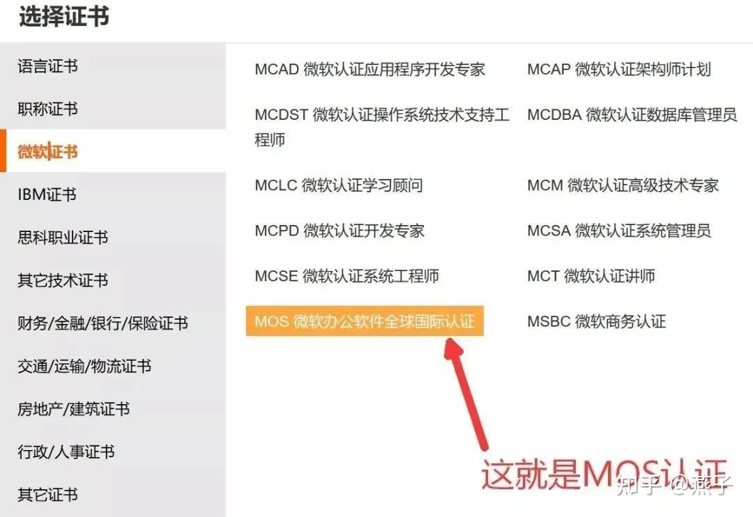 入职央企必备证书！微软办公国际认证MOS证书 - 知乎