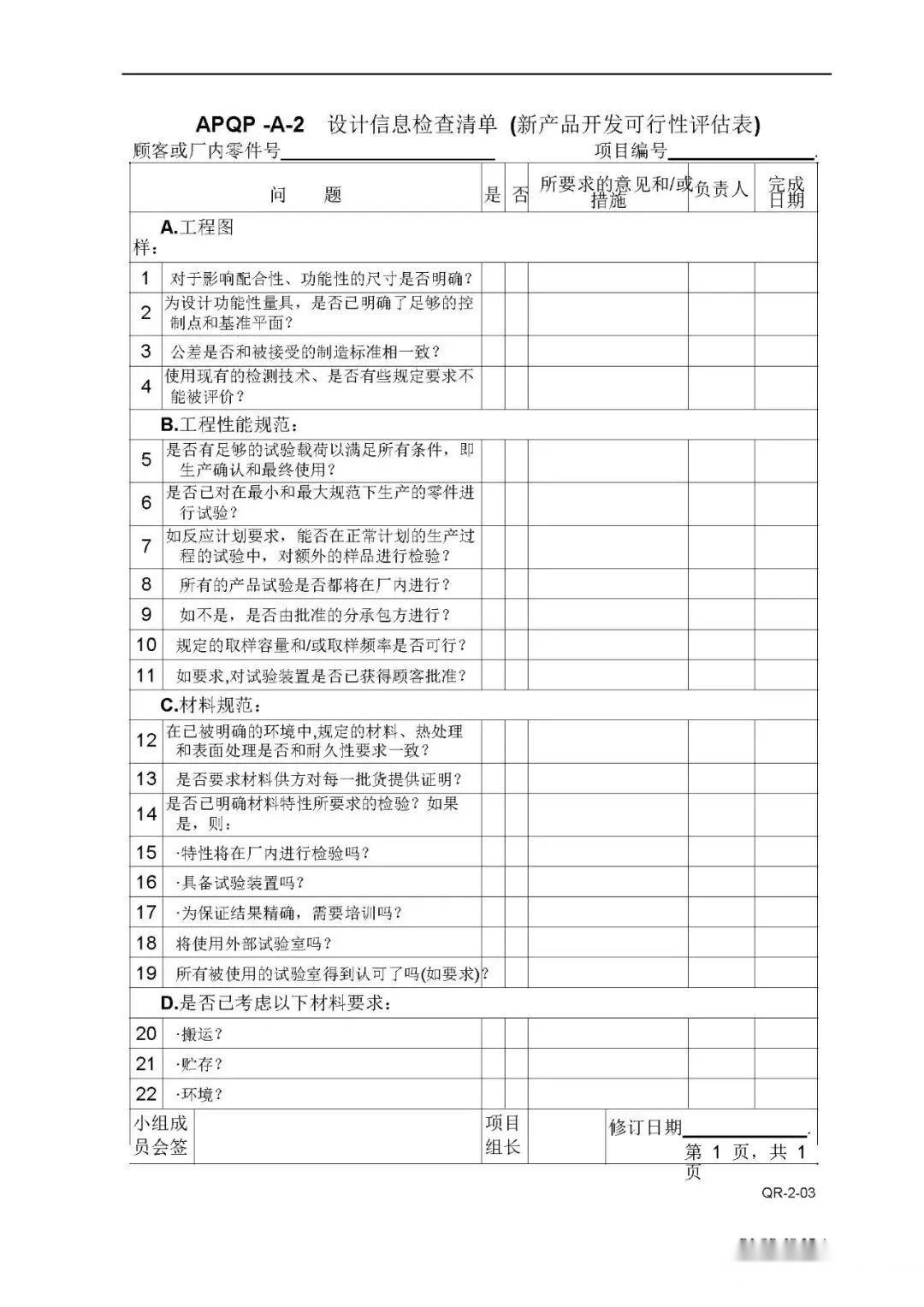 【项目管理】APQP全套表格-表单模板Word - 知乎