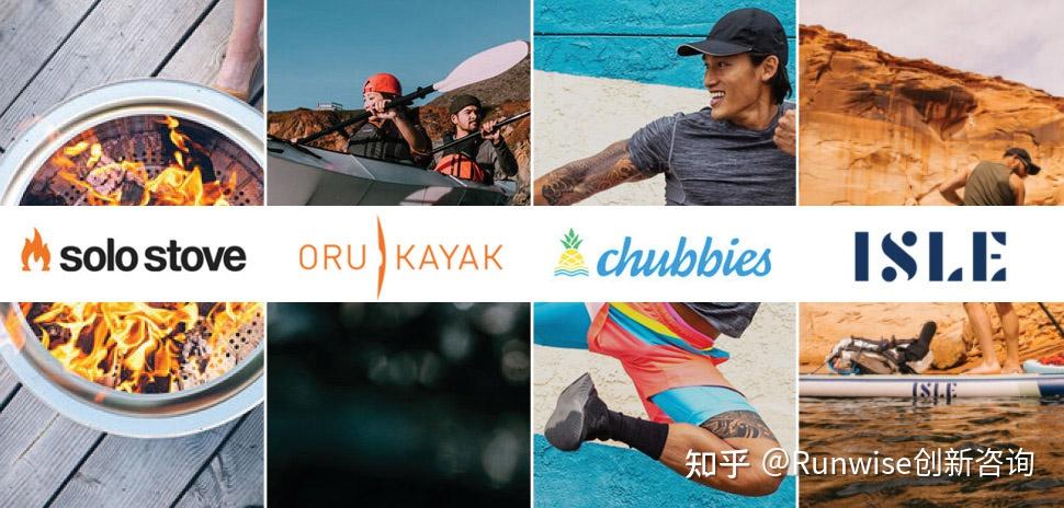 案例研究 | Solo Brands如何利用DTC用户社区的力量来推动创新与增长 - 知乎