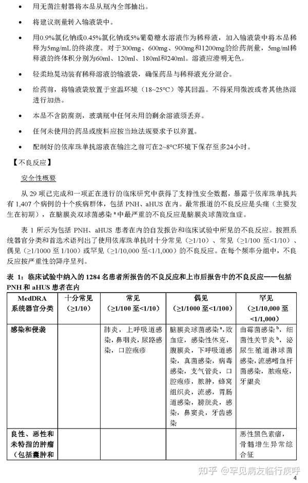 依库珠单抗注射液说明书Soliris®舒立瑞®Eculizumab Injection修订2022年7月30日Yikuzhu Dankang ...