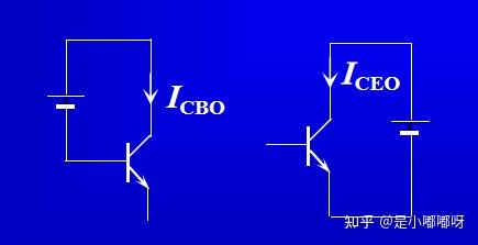 BJT的主要参数 - 知乎