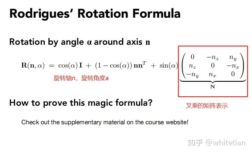 图形学基础开篇 - 知乎
