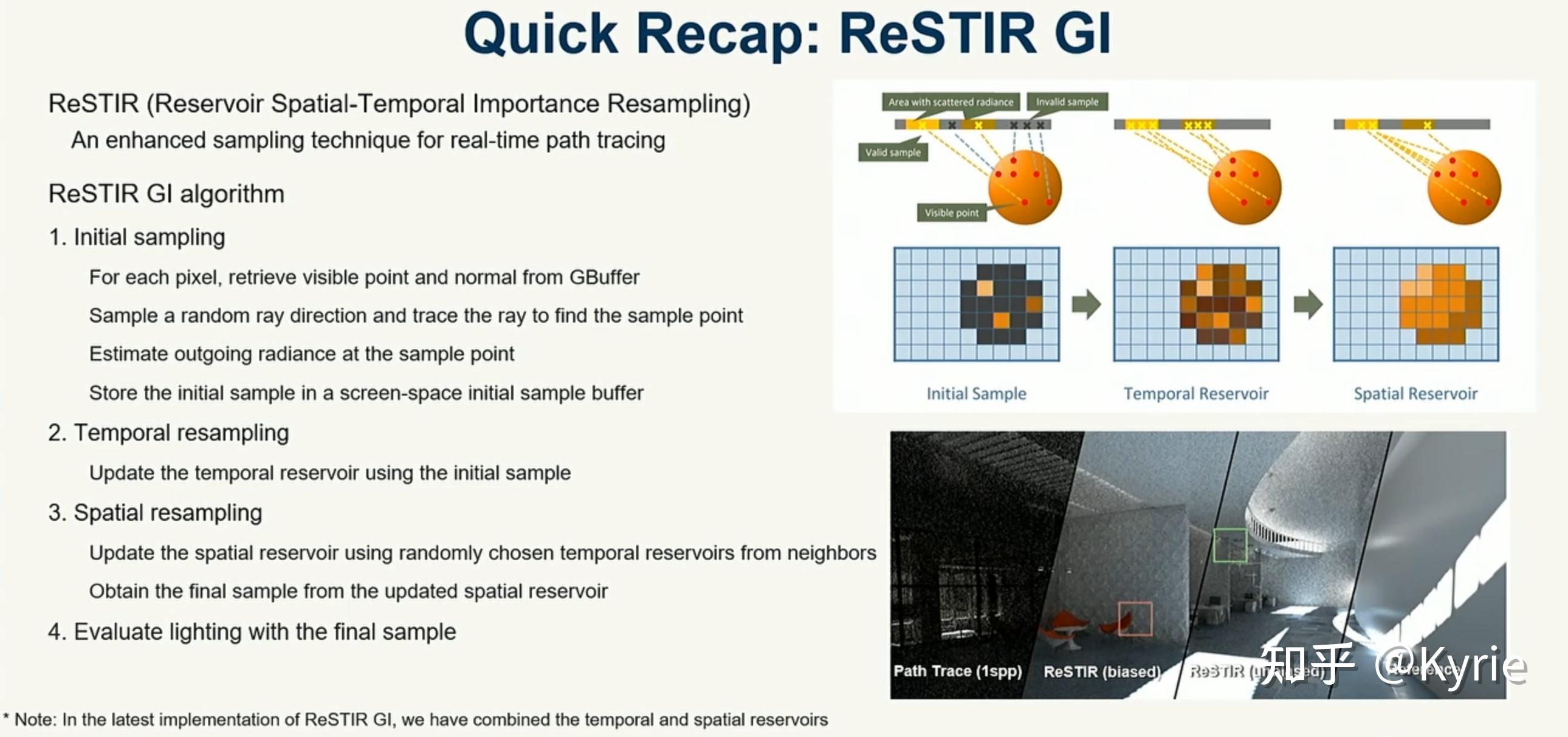 GDC2025: Full Ray Tracing Inside 'Black Myth: Wukong' - 知乎