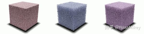 论文带读——3D Neural Field Generation using Triplane Diffusion - 知乎