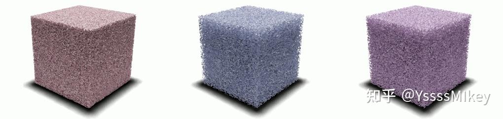 论文带读——3D Neural Field Generation using Triplane Diffusion - 知乎