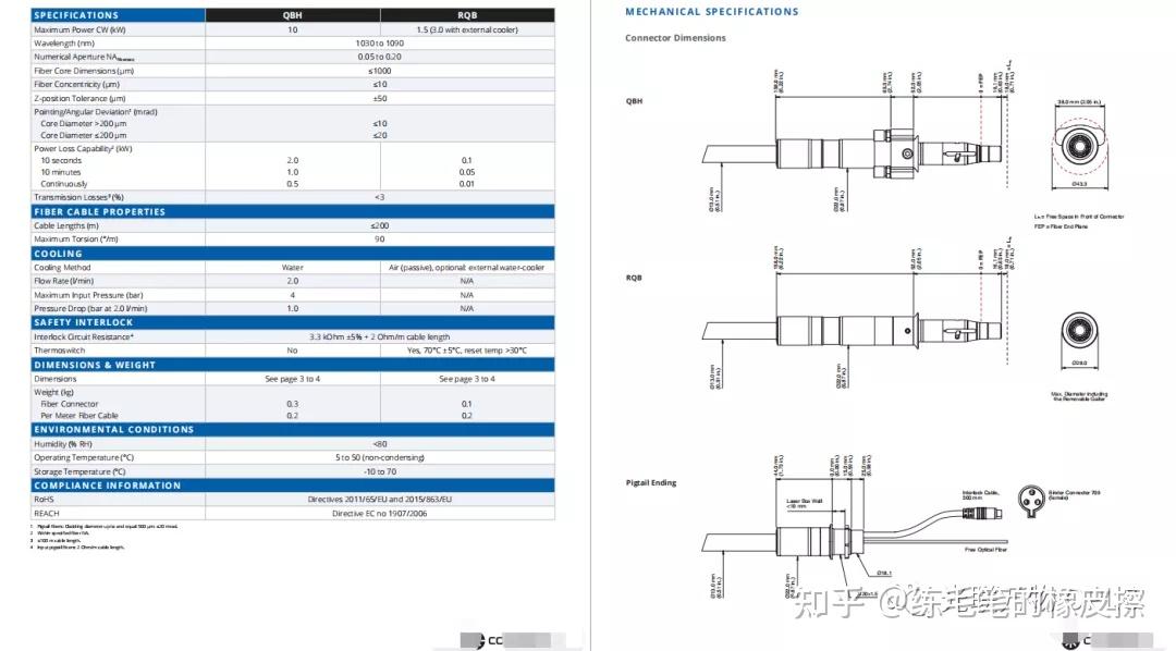 QBH学习（4） - 知乎