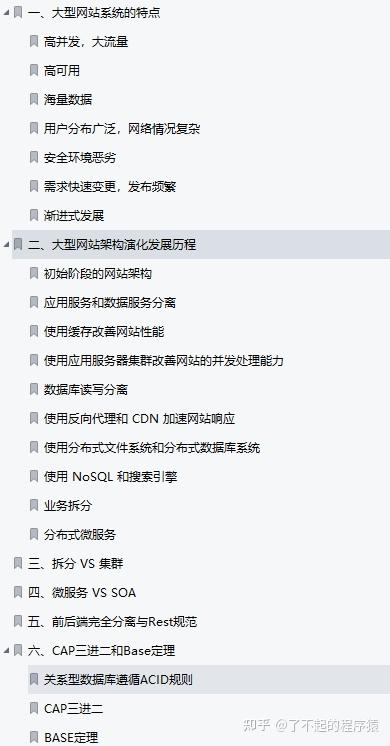 Github最新霸榜标星60K！号称Java八股文“PLUS”版，限时开源！ - 知乎