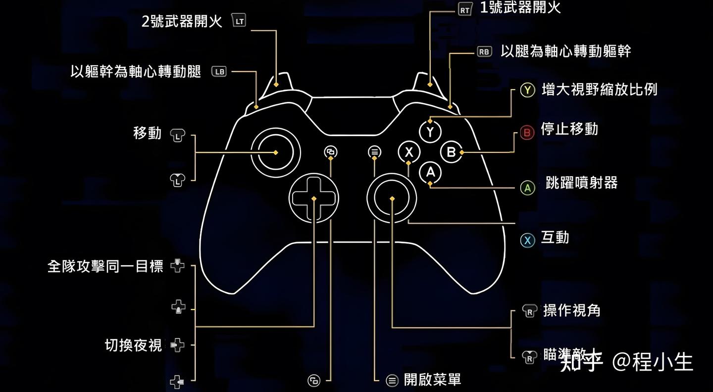 2024年新手电脑游戏手柄推荐，买手柄看这篇就够了！PC游戏手柄选购指南