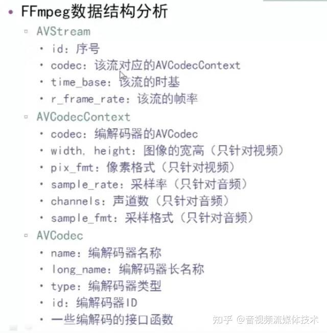 音视频流媒体开发系列（69)基于FFmpeg实现简单的视频解码器 - 知乎