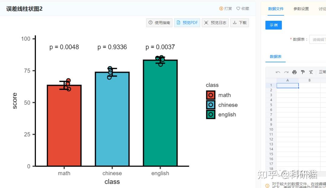 Hiplot助力影响因子14.2分，Q1区TOP文章发表 - 知乎