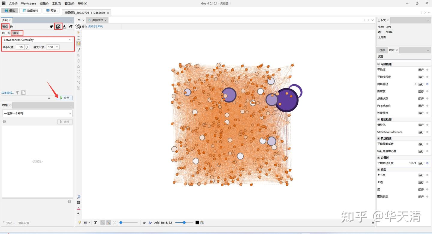 Gephi社会网络分析-网络图Force Atlas布局使用方法实验 - 知乎
