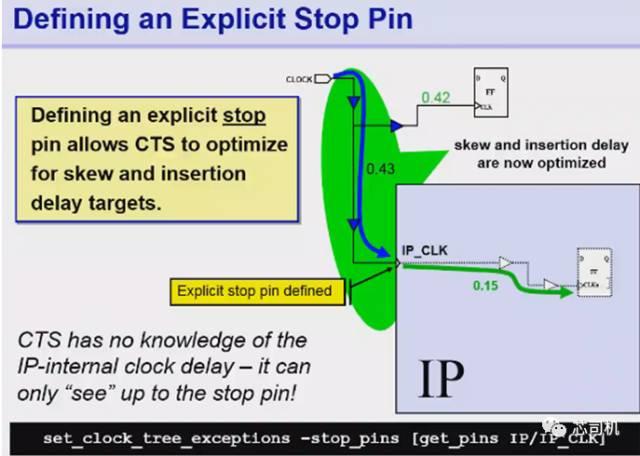 IC求职必看笔面试题问与答（十一） - 知乎