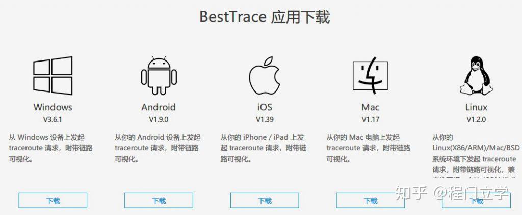 Best Trace最专业的IP数据库及追踪工具 - 知乎