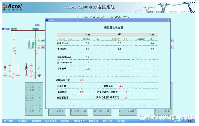 浅谈Acrel-2000电力监控系统应用在金山工业园区项目中 - 知乎