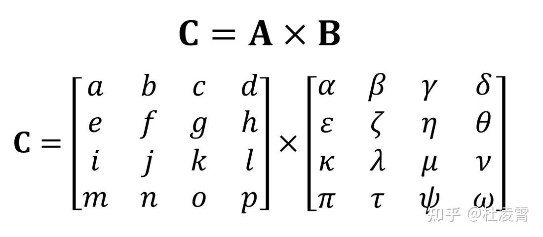 Cuda Core VS Tensor Core - 知乎