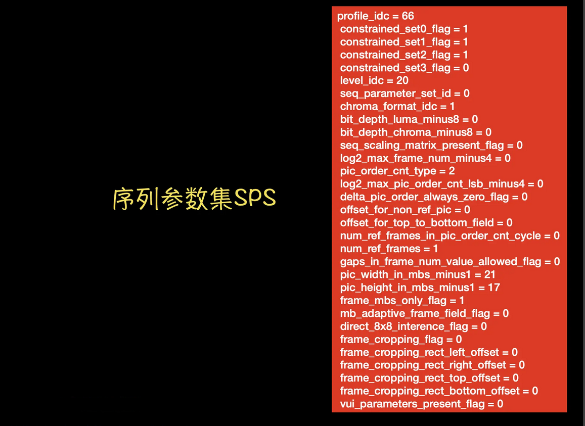 视频H264编码详解（上） - 知乎