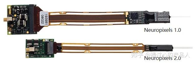 一文读懂（1）- Neuropixels - 知乎