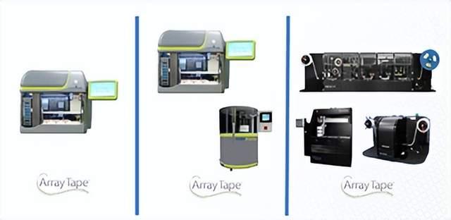 KASP™ 技术在 SNP 基因分型方面的应用 - 知乎