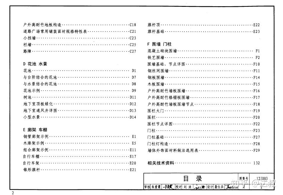 12J003 室外工程图集（替代02J003），全138页PDF版本分享 - 知乎