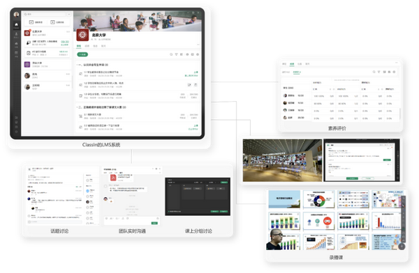 基于新课标下的教与学，ClassIn为中小学提供整体解决方案 - 知乎