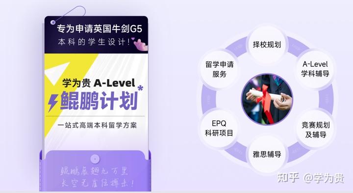 喜讯 | 学为贵获牛津AQA考试局授权官方考点！代码：96804 - 知乎