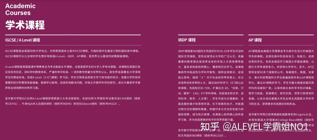 纠结！学校同时开设Alevel和IB，G5藤校录取比例五五分，该选谁？ - 知乎