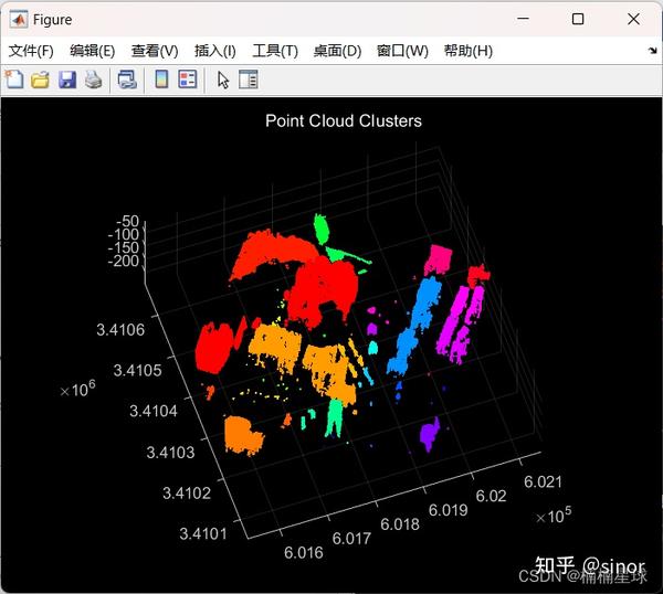 MATLAB激光密集点云基础化操作（一） - 知乎
