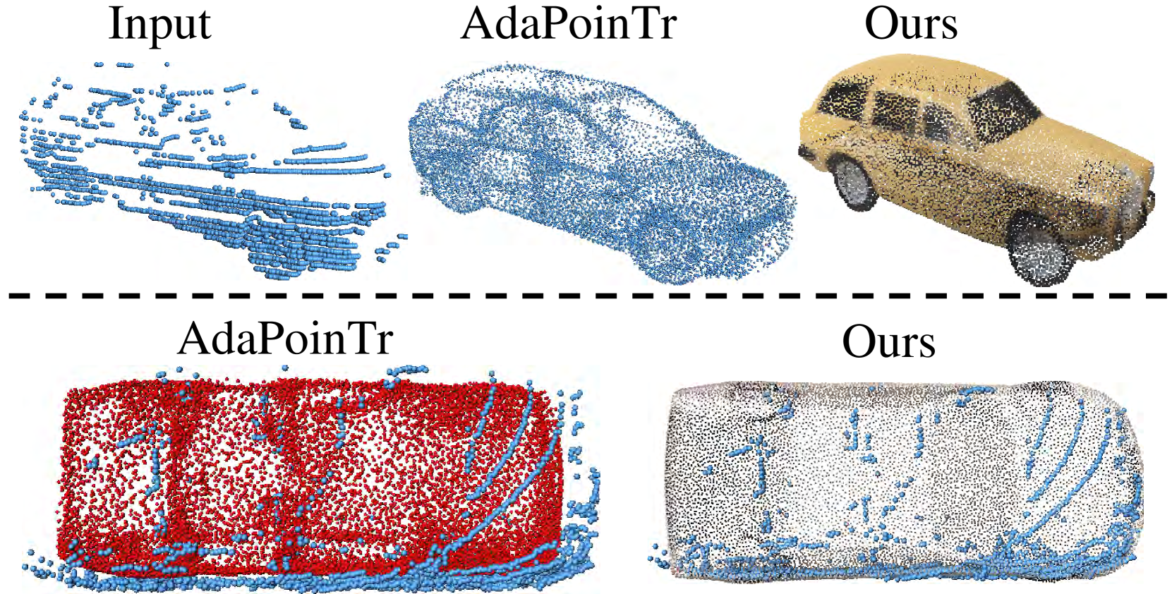 【CVPR 2025】GenPC：基于三维生成先验的零样本点云补全（） - 知乎