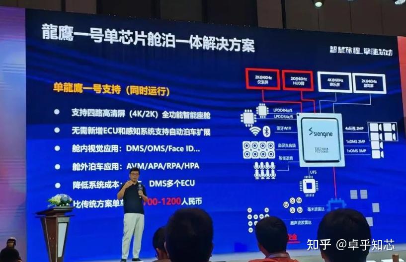 首款国产7nm车规芯片商用，性能接近骁龙8155！ - 知乎