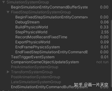 Unity DOTS：初识 DOTS Physics - 知乎