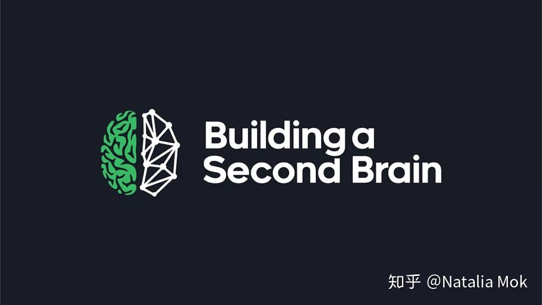 Roam Research搭配Readwise, 自动流打造第二大脑 - 知乎