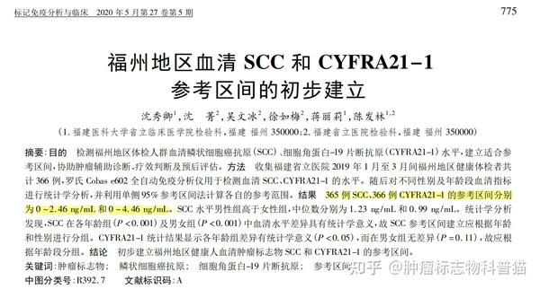肿瘤标志物科普系列--细胞角蛋白19片段（Cyfra21-1）偏高原因分析 - 知乎