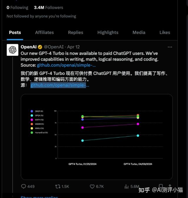 ChatGPT-4 Turbo 今天开放啦！附如何查询GPT-4 是否为 Turbo - 知乎