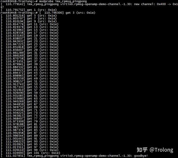IMX8 Cortex-A53与Cortex-M4多核通信开发详解 - 知乎